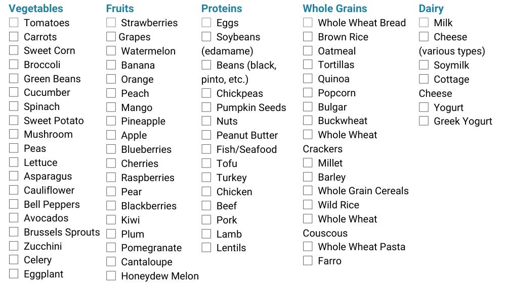 I need a plan to add food variety.