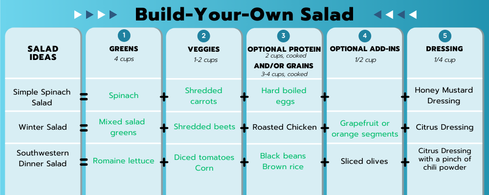Build-Your-Own: Salads