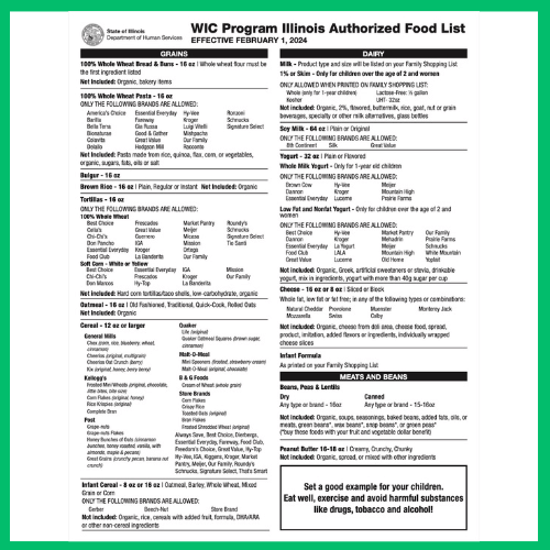 Show me Illinois' WIC approved foods list.