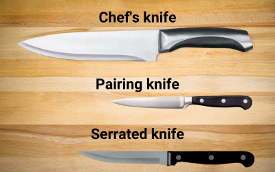 Choosing The Best Kitchen Knife; What to know
