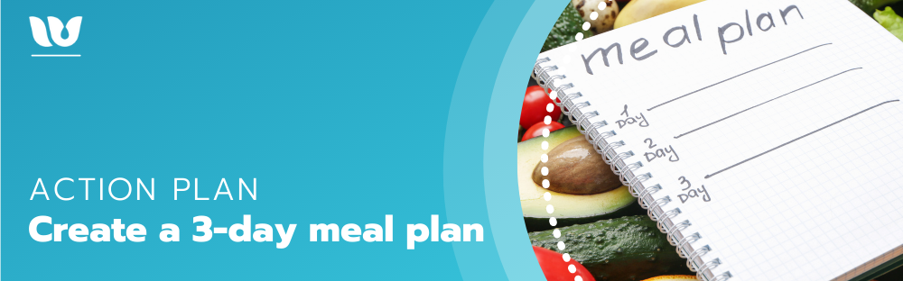 Create a 3-day meal plan using the meal and snack ideas from the lesson.
