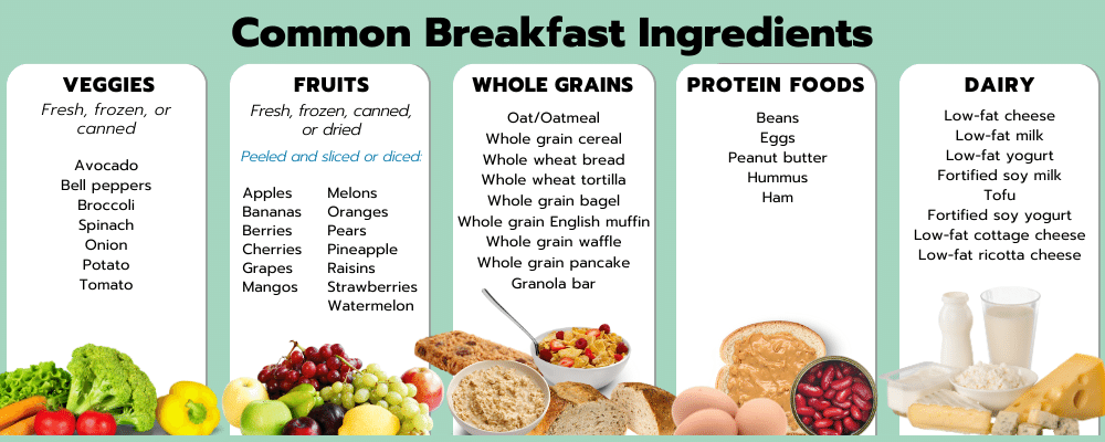 Start the day with quick and nutritious breakfasts.
