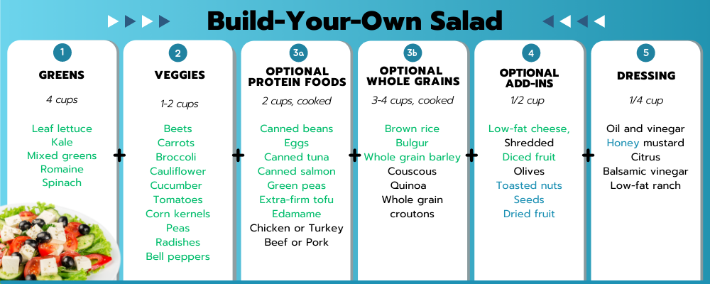 build-your-own salad.