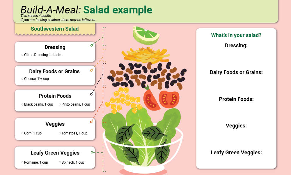Action Plan: Salads