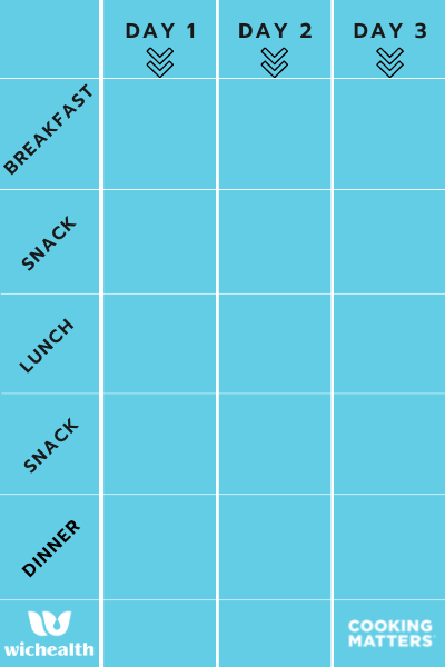Create a 3-day meal plan using the meal and snack ideas from the lesson.