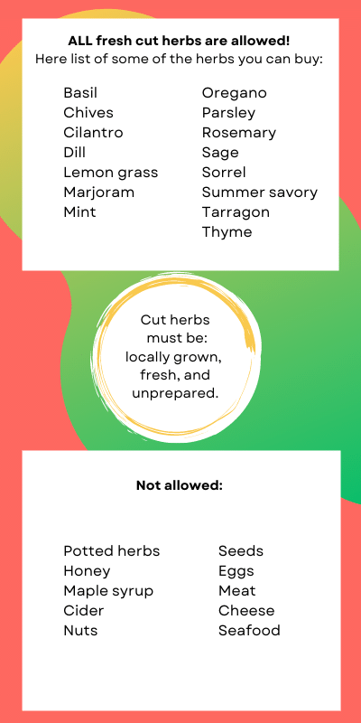 A list of WIC Project FRESH eligible items