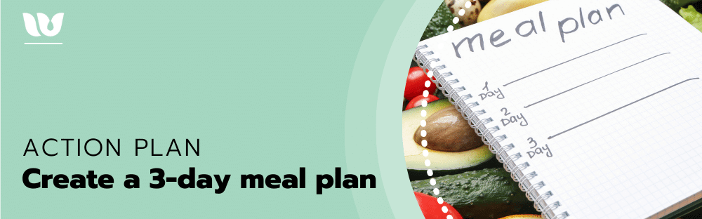 Create a 3-day meal plan using the meal and snack ideas from the lesson.