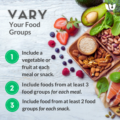Show me a simple meal plan example that offers a variety of foods.