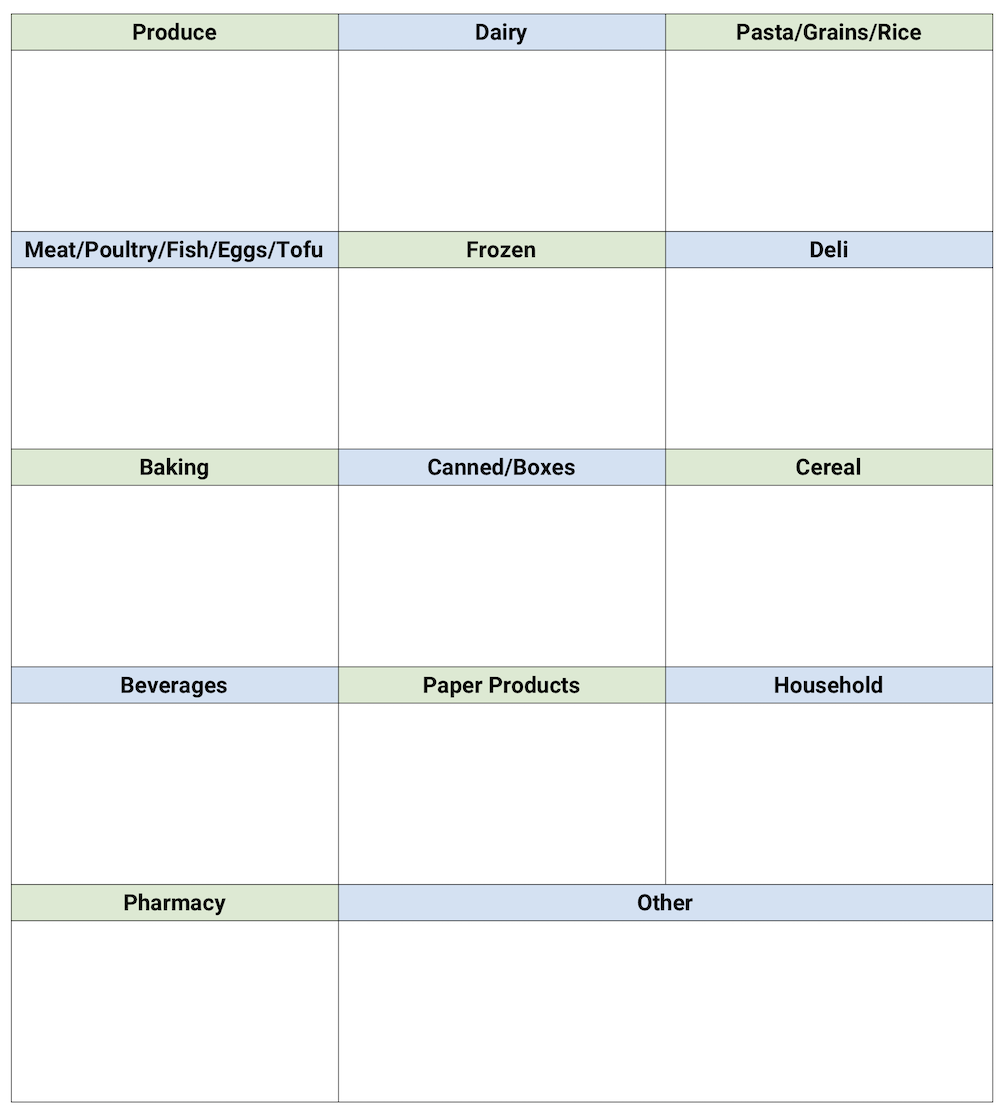 I want to practice making a great grocery list.