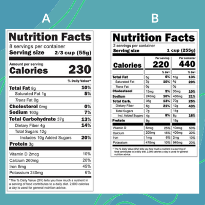 use food labels to help me choose nutritious foods.