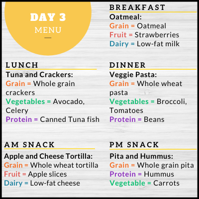 Show me a simple meal plan example that offers a variety of foods.