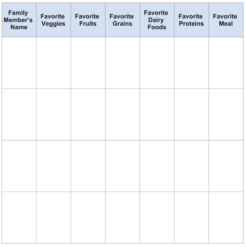 I am ready to use Health eKitchen to plan with my family’s favorite foods.