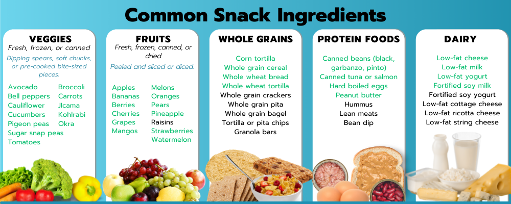 Try these fun and healthy snack ideas for kids.